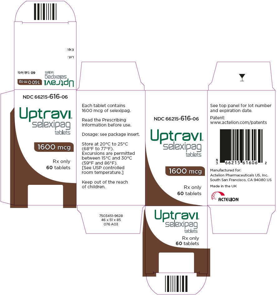 Rx Item-Uptravi Selexipag Tablets 1600 Mcg Rx Only 60 Tablets By ...
