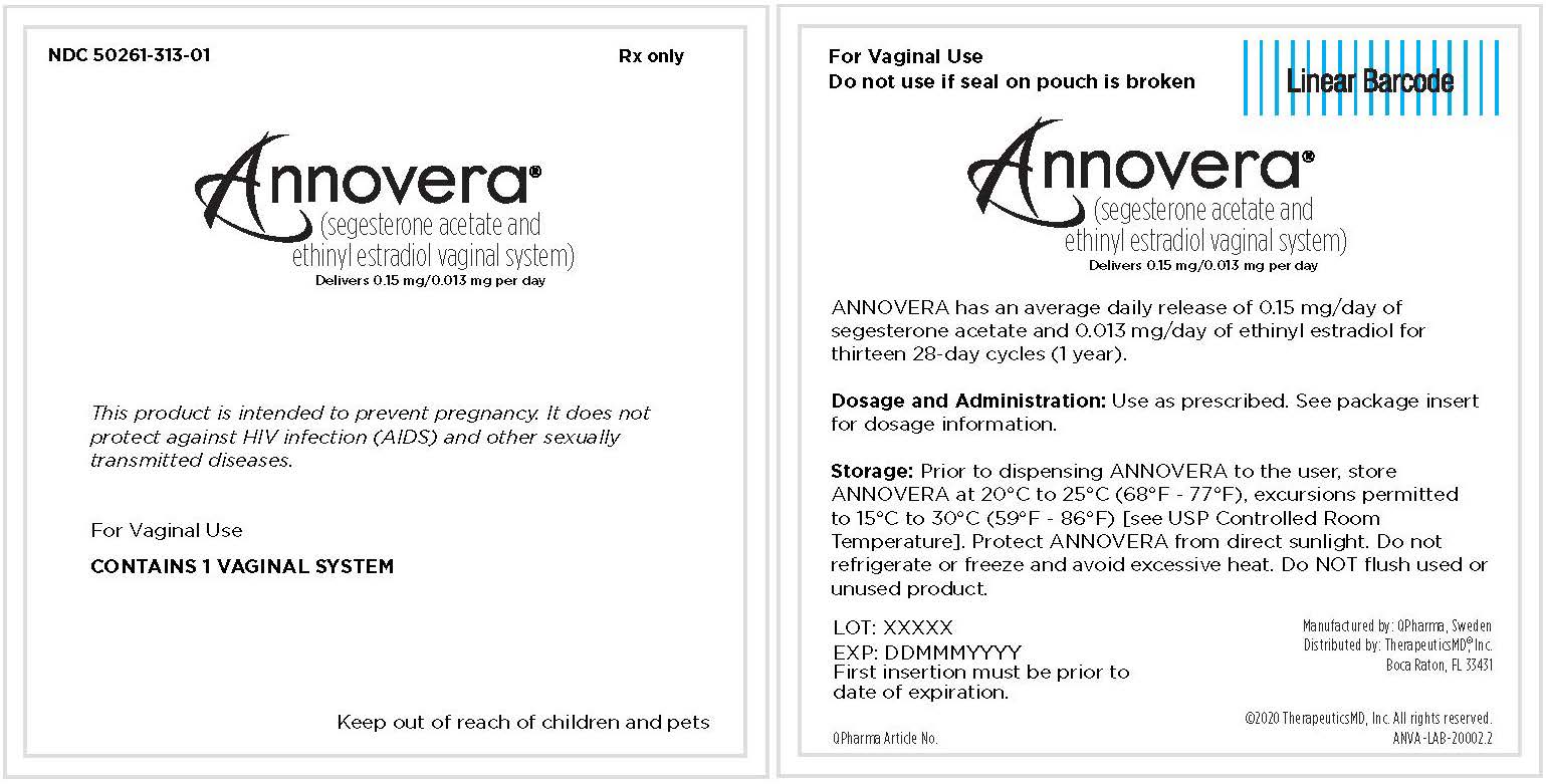 Rx Item-Annovera Vaginal System segesterone ac/ethin estradi