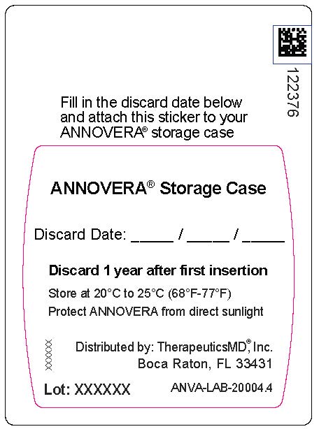 Rx Item-Annovera Vaginal System segesterone ac/ethin estradi