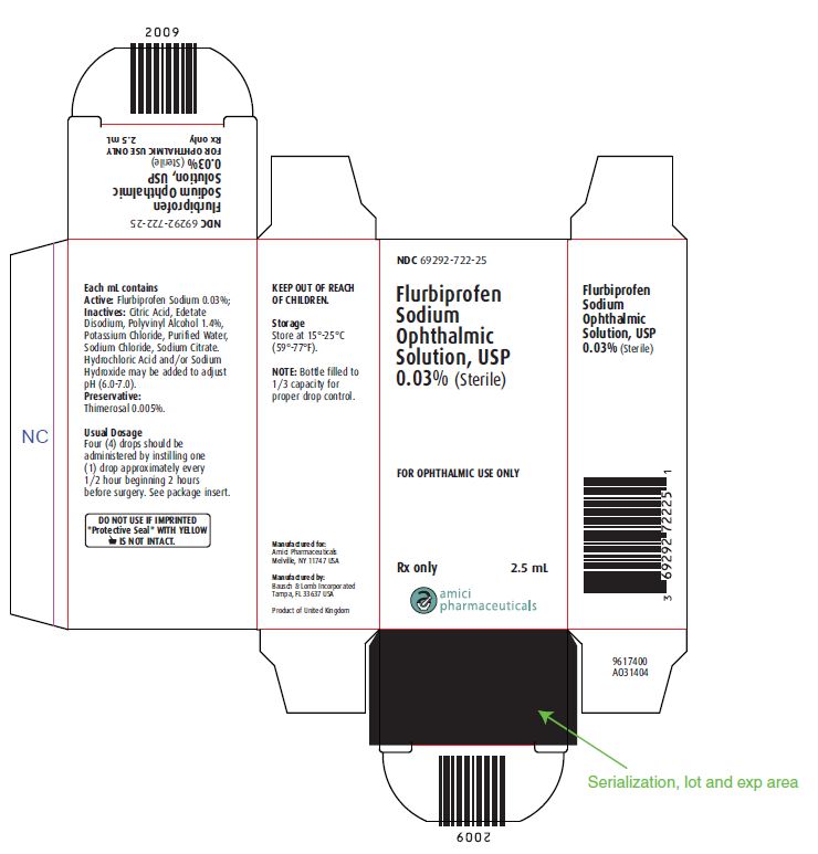 AmericanPharmaWholesale: FLURBIPROFEN
