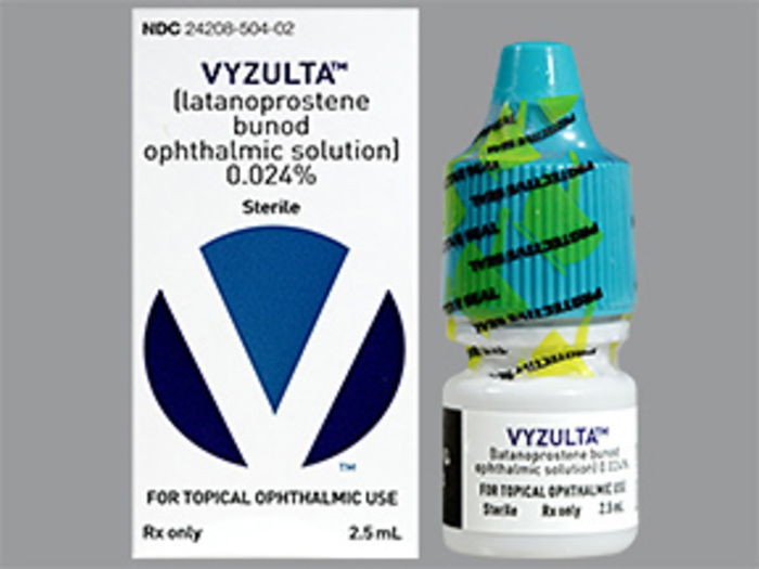 Rx Item-Vyzulta 0.024% Opthalmic Solution 2.5 By Valeant Pharma ...