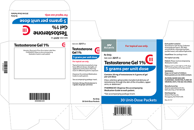 DEA- Cl3-Testosterone 1% Packets 30X5 GM GEL by Teva Pharma