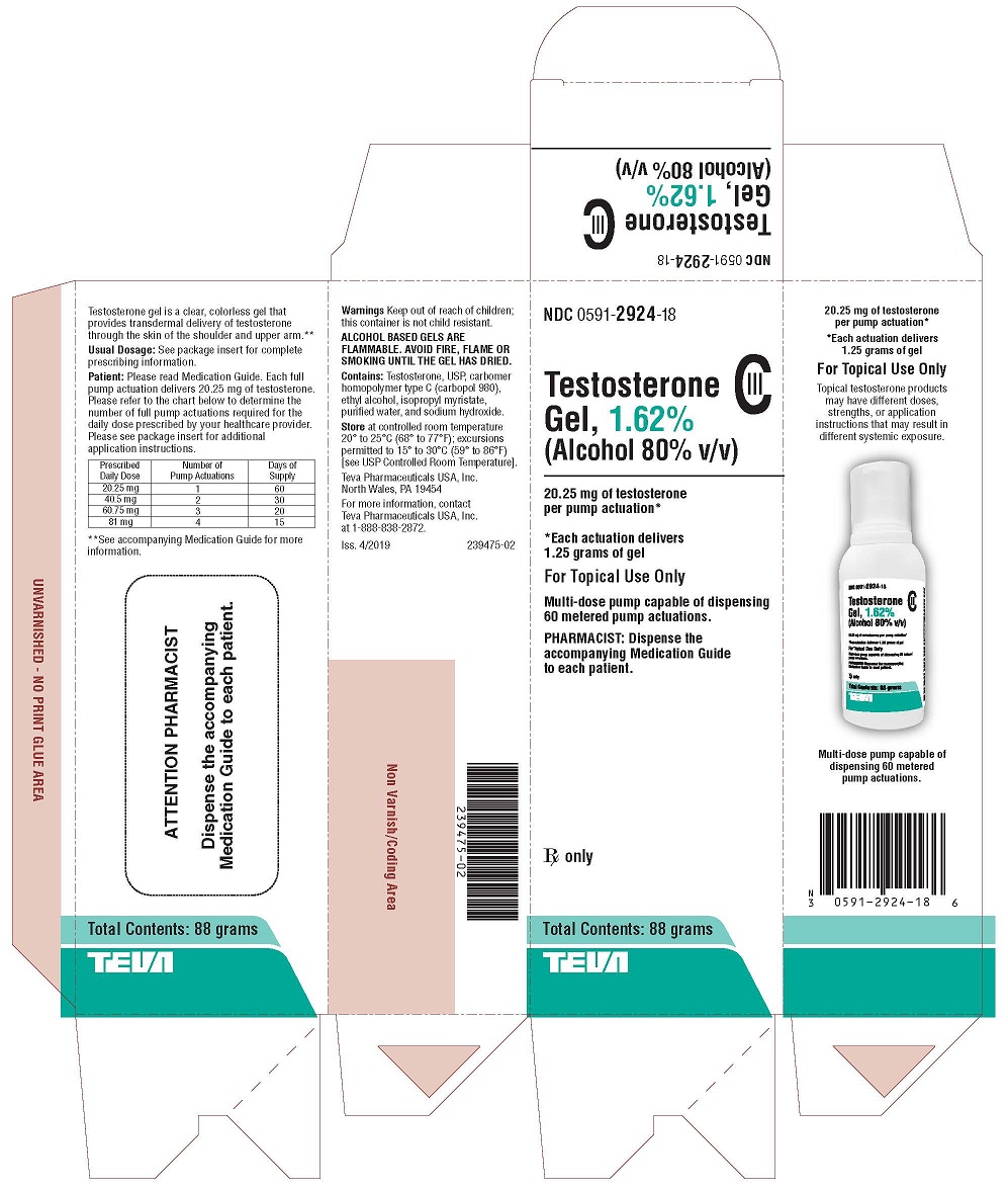 AmericanPharmaWholesale: RX S-T