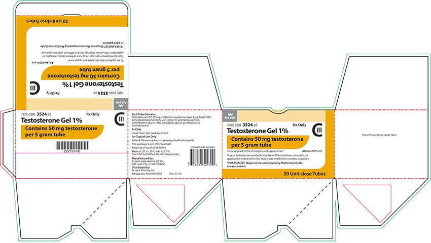 DEA- Cl3-Testosterone 50MGTUBE 30X5 GM Gel by Teva Pharma US
