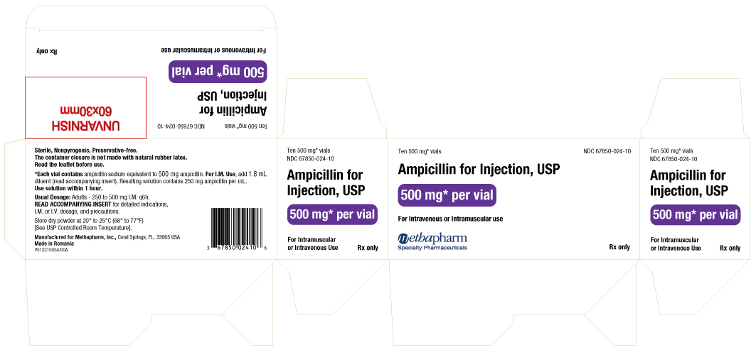 Rx Item-Ampicillin Sodium 500Mg 10 Vial By Metha Pharma USA Grx Injection