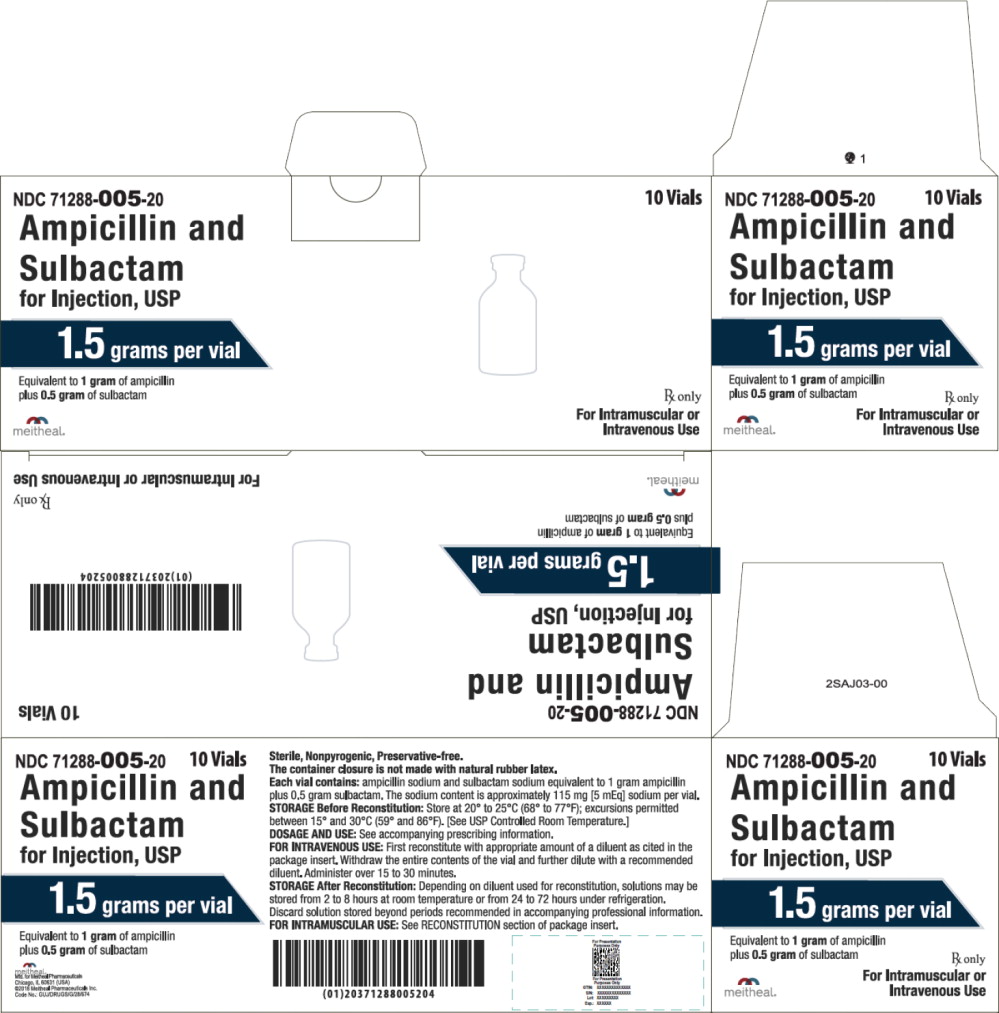 Rx Item-Ampicillin-Sulbactam 1.5GM 10X20 ML Vial by Meitheal Pharma USA