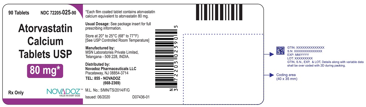 Rx Item-Atorvastatin 80MG Gen Lipitor 90 Tab by Novadoz Phar