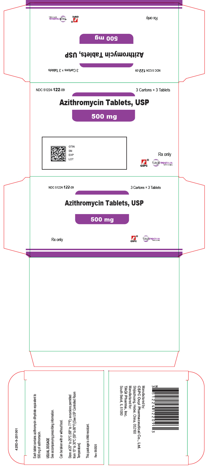Rx Item-Azithromycin 500MG 3X3 Tab by Tagi Pharma USA Gen Zi