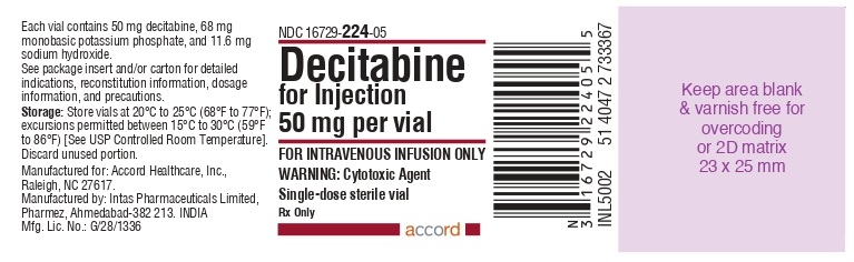 Rx Item-Decitabine 50MG Vial by Accord Healthcare Injection USA Gen Dacogen