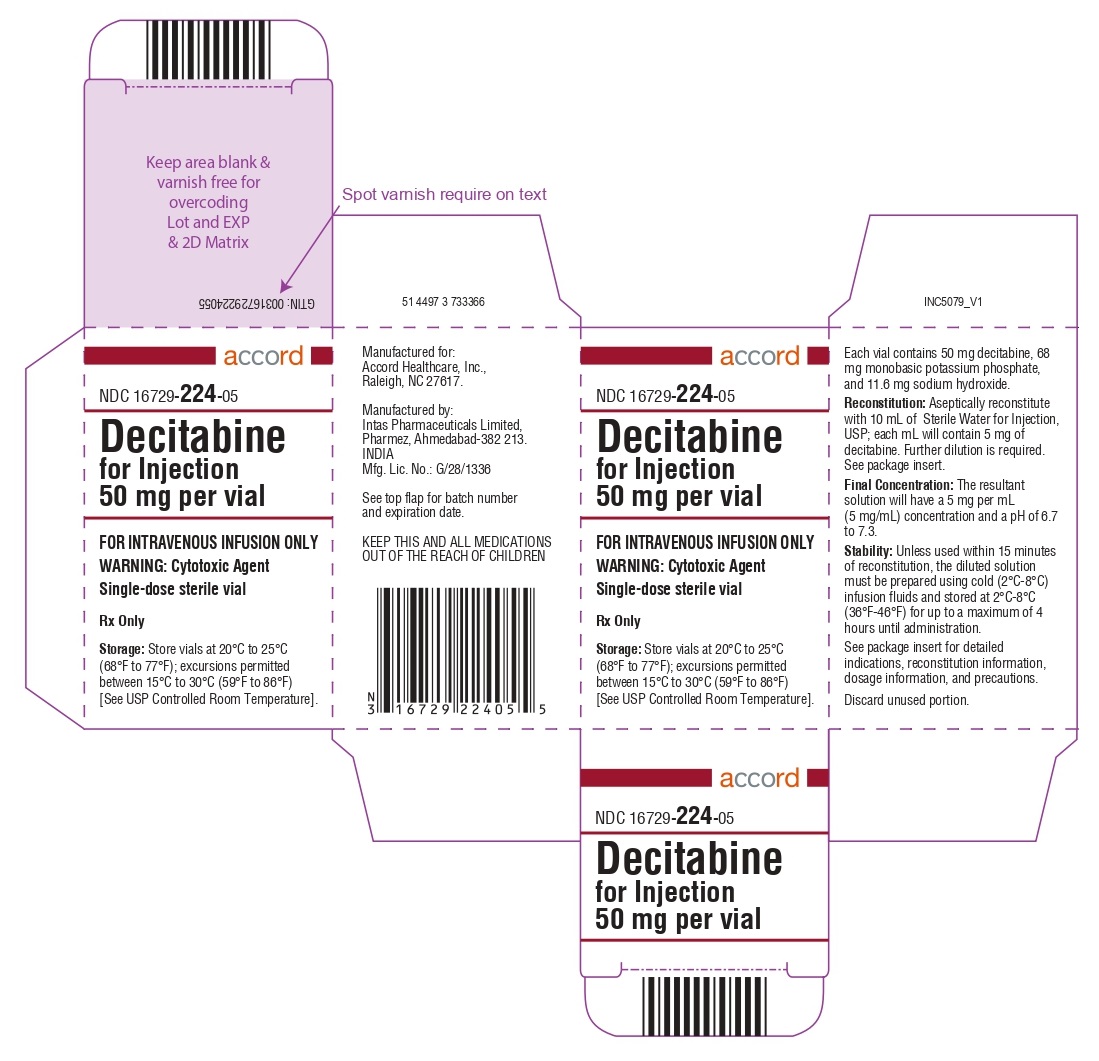 Rx Item-Decitabine 50MG Vial by Sagent Pharma Injection USA Gen Dacogen
