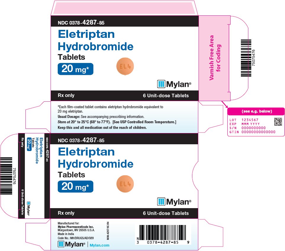 Rx Item-Eletriptan 20MG 6 Tab by Mylan Pharma USA Gen Relpax