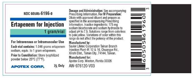 Rx Item-Ertapenem 1GM 10 Single Dose Vial by Apotex Pharma USA Gen Invanz