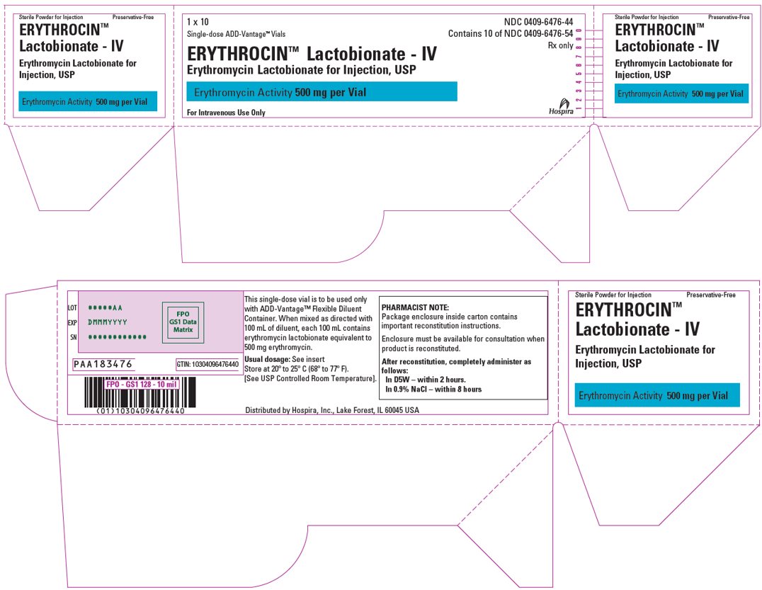 Rx Item-Erythrocin 500MG 10 Add-Vantage Vial by Pfizer Exp 5/1/2026