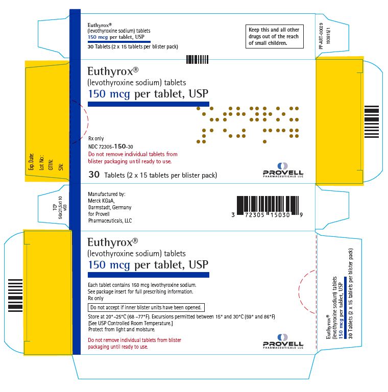 Rx Item-Euthyrox 150MCG 30 Tab by Provell Pharma USA Synthroid Unithroid