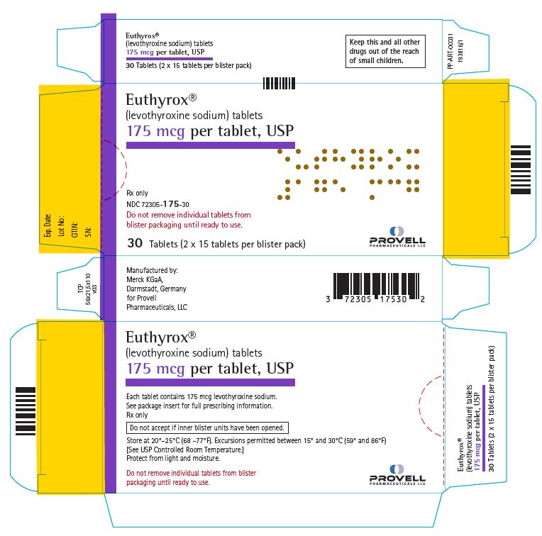 Rx Item-Euthyrox 175MCG 30 Tab by Provell Pharma USA