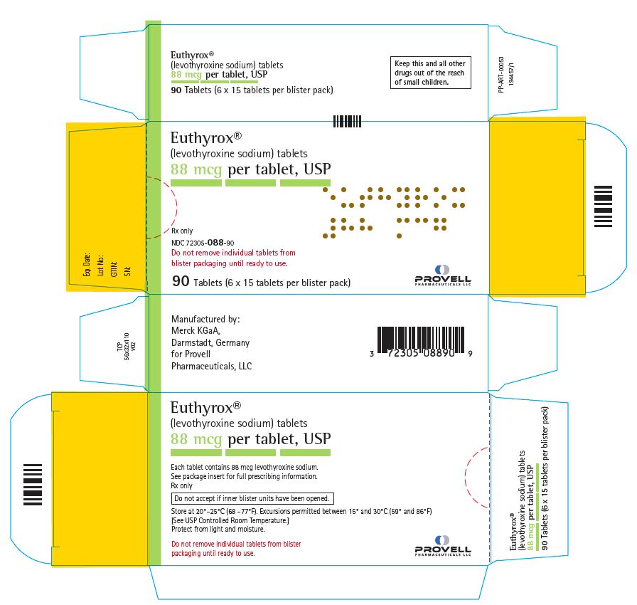 Rx Item-Euthyrox 88MCG 30 Tab by Provell Pharma USA Synthroid Unithroid