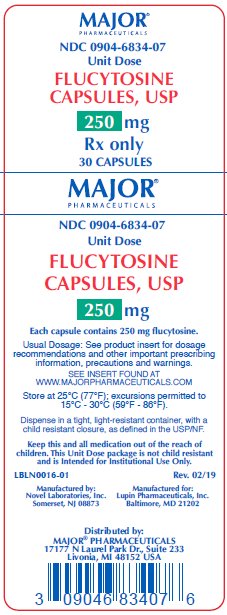 Rx Item-Flucytosine 250MG 30 Cap by Major Pharma USA Unit Dose Gen Ancobon