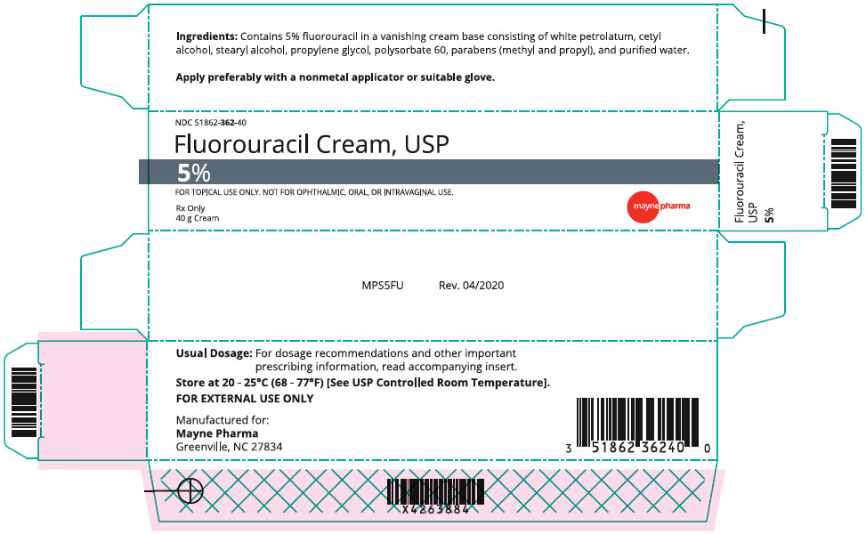 Rx Item-Fluorouracil 5% 40 GM Cream by Mayne Pharma USA Gen Efudex