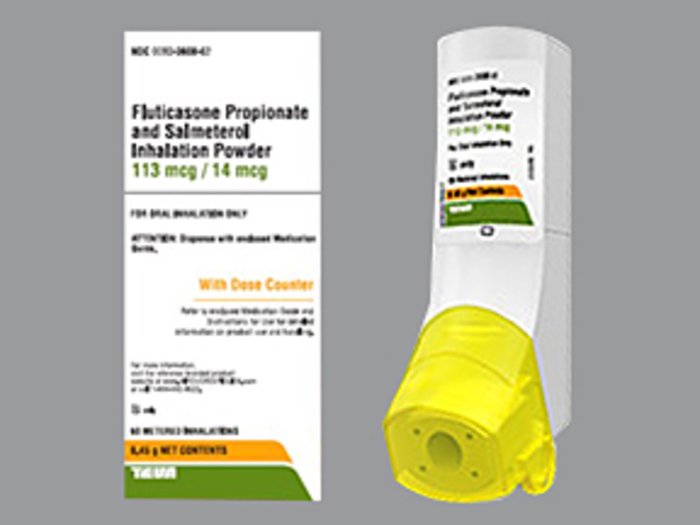 Rx Item-Fluticasone 113-14 MCG 0 45 GM Inhalation by Teva Pharma USA ...