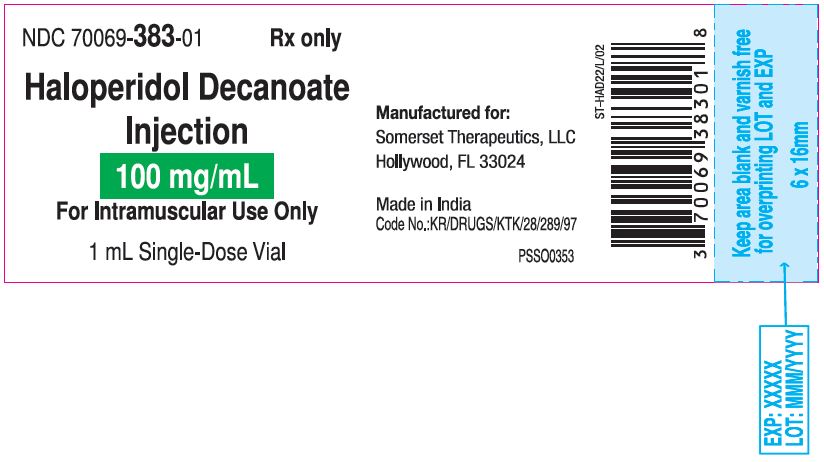 Rx Item-Haloperidol 100MG 1 ML Single Dose Vial by Somerset Gen Haldol