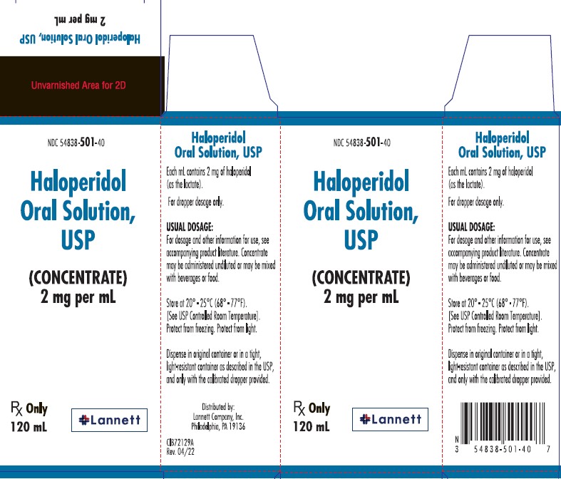 Rx Item-Haloperidol 2Mg/Ml Solution 15Ml By Lannett Pharmannett Pharma USA
