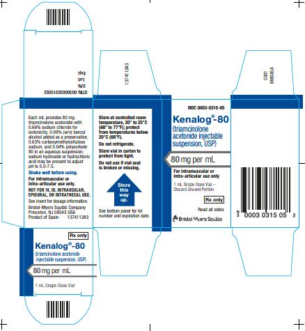 AmericanPharmaWholesale: KENALOG