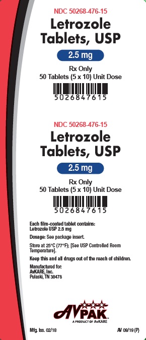 Rx Item-Letrozole 2.5MG (5X10 Unit Dose) 50 Tab by Avkare UD GEN FEMARA