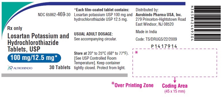 Rx Item-Losartan-Hctz 100-12.5MG 30 Tab by Aurobindo Pharma USA Gen Hyzaar