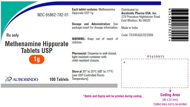 Rx Item-Methenamine 1GM 100 Tab by Aurobindo Gen Hiprex, Urex