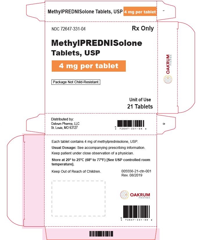 Rx Item-Methylprednisolone Gen Medrol 4MG 21 Tab by Oakrum Pharma USA