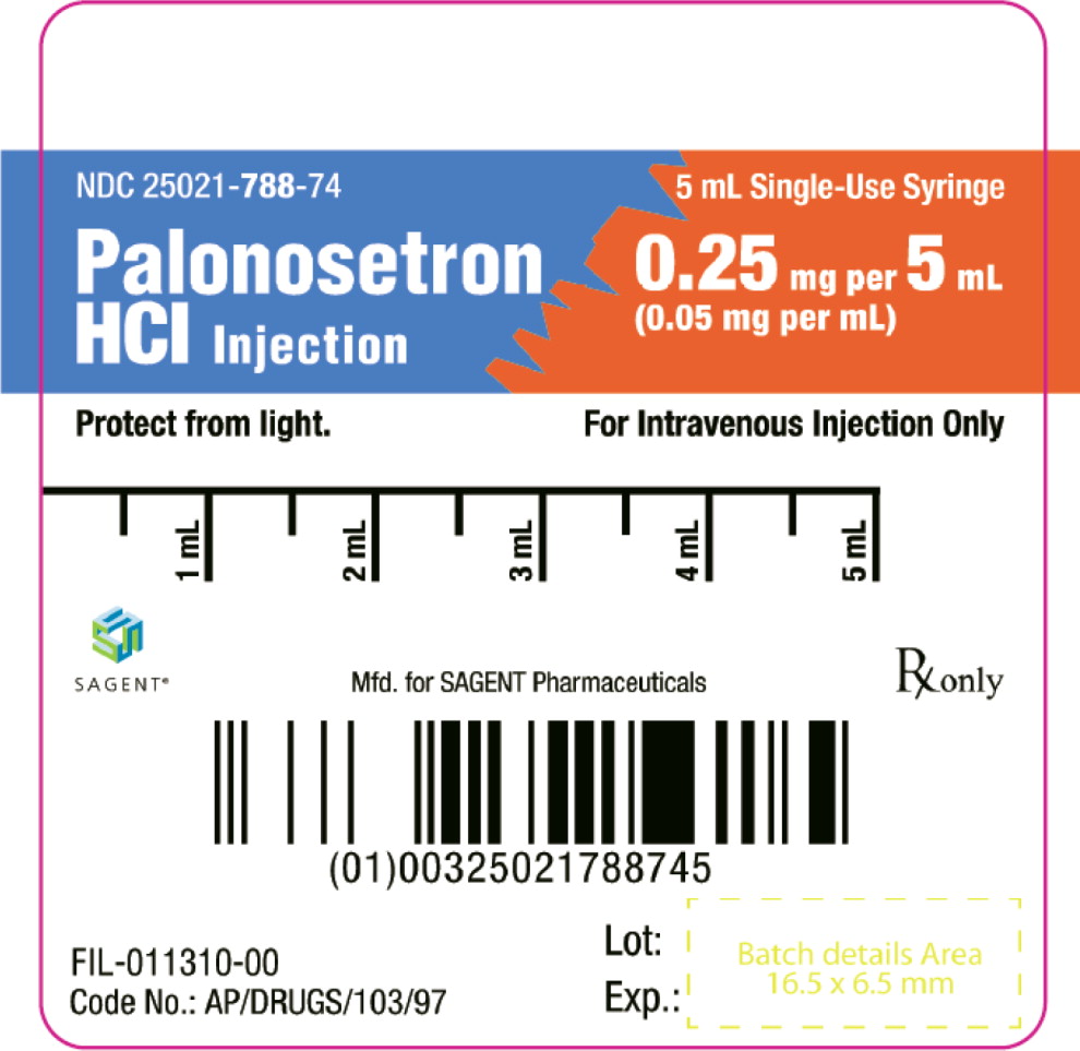 AmericanPharmaWholesale: PALONOSETRON