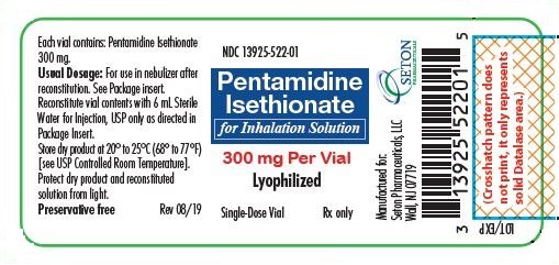 Rx Item-Pentamidine 300MG Single Dose Vial by Seton Pharma USA-Nebupent ...