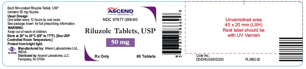 Rx Item-Riluzole 50Mg 60 Tab By Ascend Pharma Usa Gen Rilutek