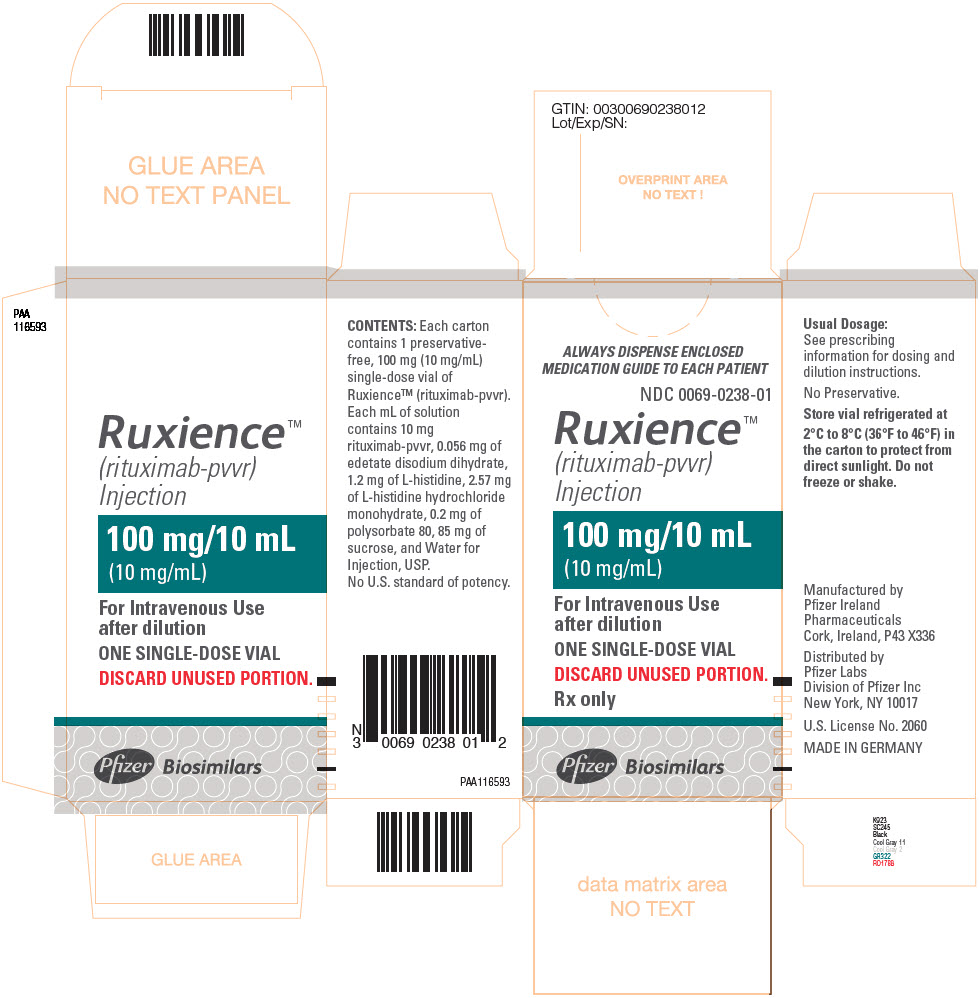 Rx Item-Ruxience 100Mg 10 Ml Single Dose Vial -Keep Refrig- By Pfizer ...
