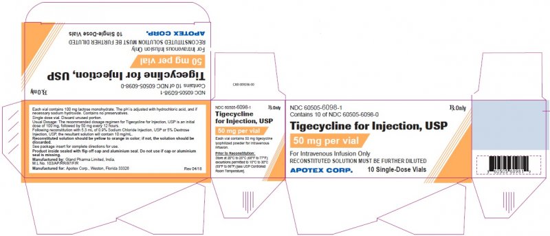 Rx Item-Tigecycline 50Mg 10X5 Ml Single Dose Vial By Apotex Pharma Gen ...