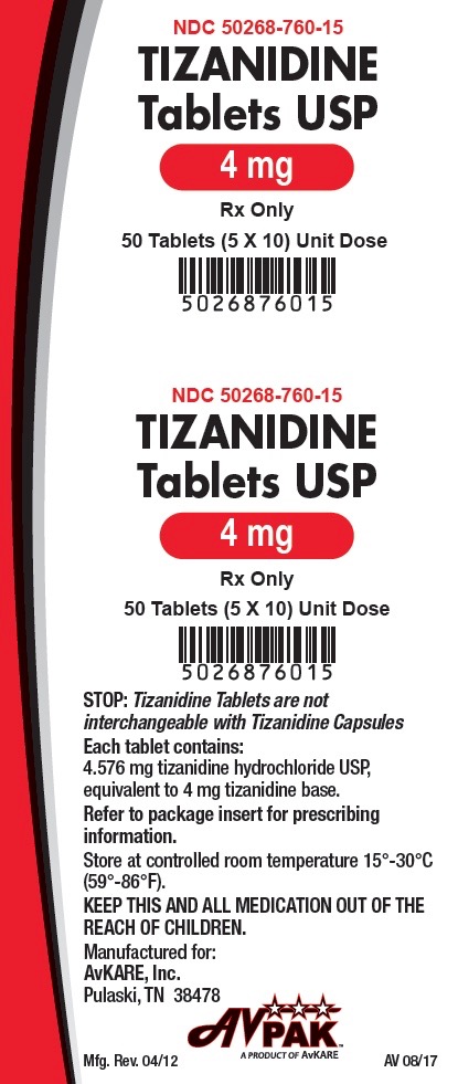 Rx Item-Tizanidine 4Mg 50 Tab By Avkare Pharma USA UD Gen Zanaflex