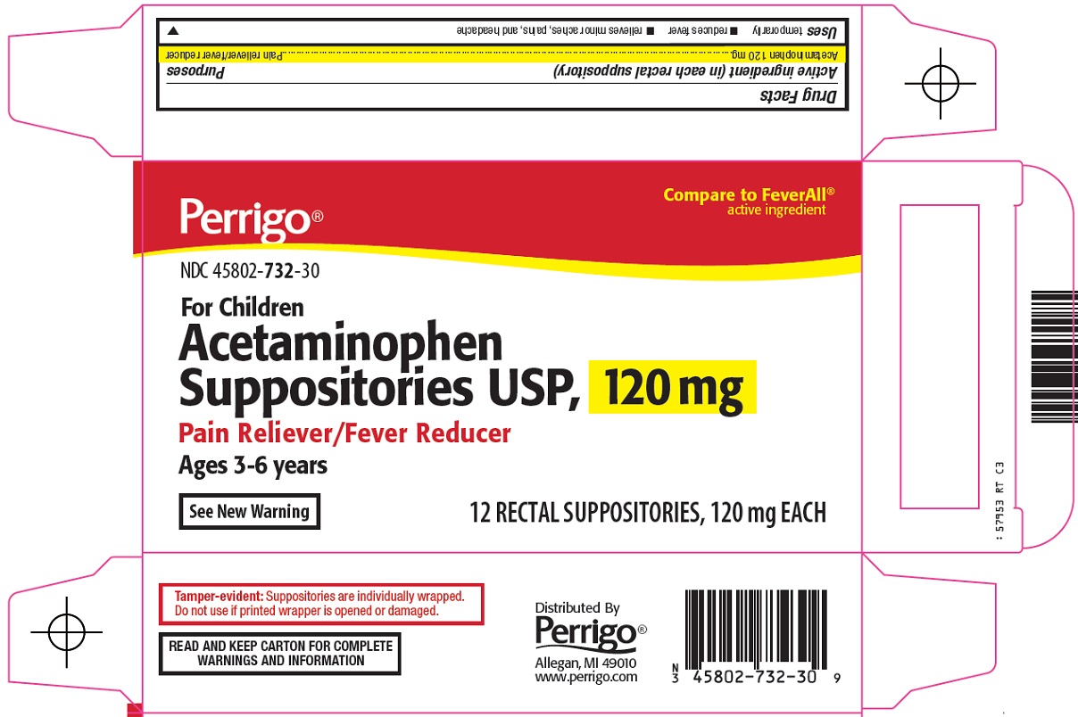 Acetaminophen Suppository 120 mg 12 By Perrigo Co USA Gen Feverall
