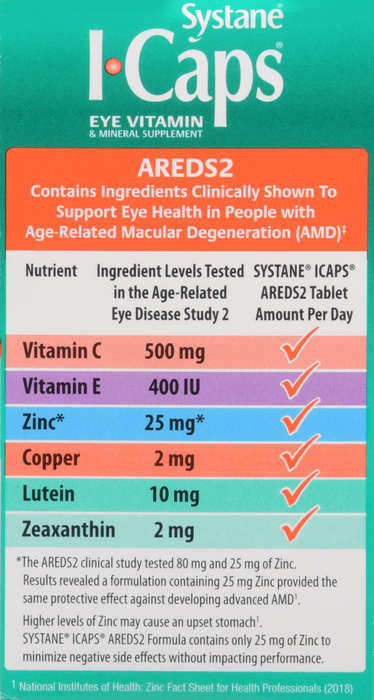 Case of 24-Icaps Areds2 Tab 60 By Alcon Vision Care Grp USA
