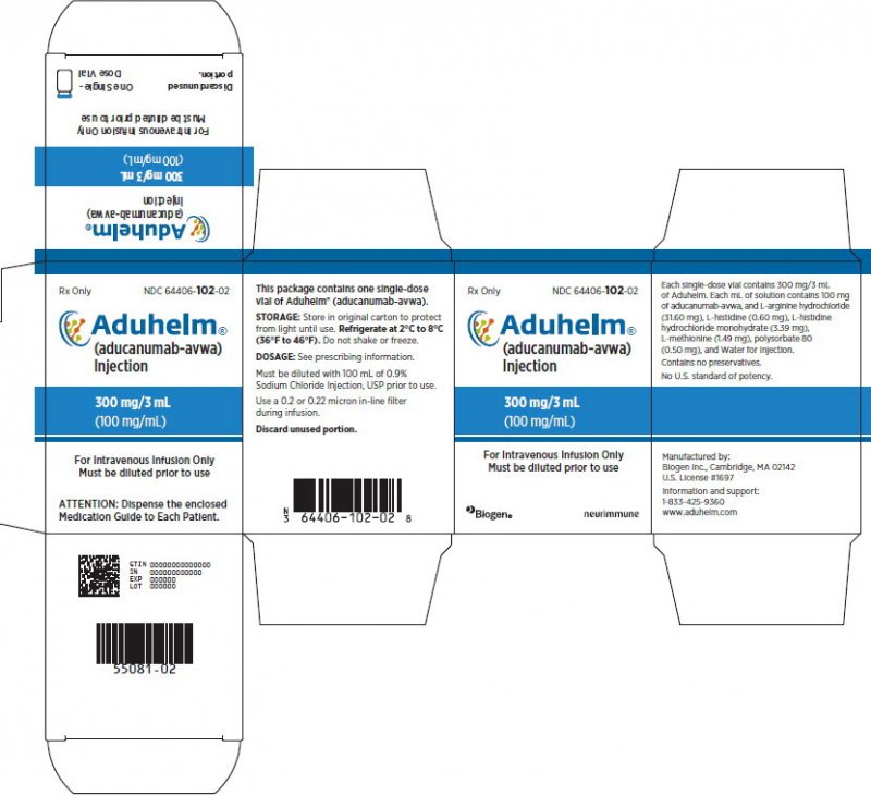 Rx Item-Aduhelm 170 Mg/1.7 Sdv 1.7 By Biogen USA/Specialty