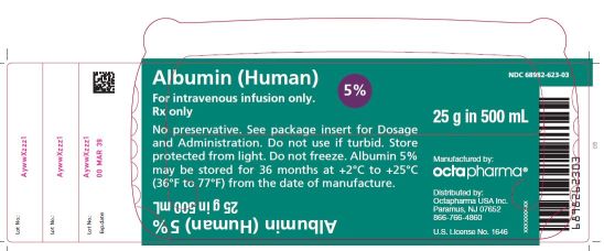 Rx Item-Alburx 5% Vial 500ml By Octa Pharma