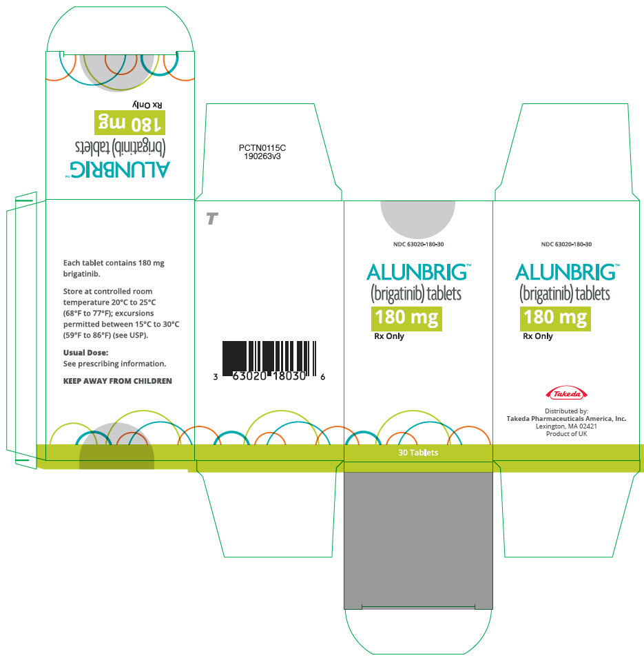 Rx Item-Alunbrig Brigatinib 90Mg-180Mg Dpk 30 By Takeda Pharmaceuticals ...