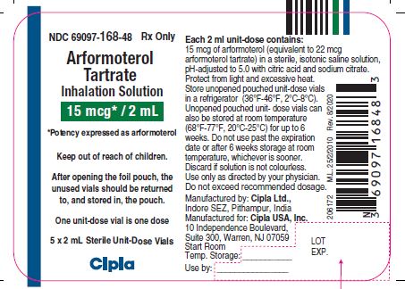 Rx Item-Arformoterol Tart Neb Sol 15Mcg/2Ml Vl 60 By Cipla USA Gen Brovana