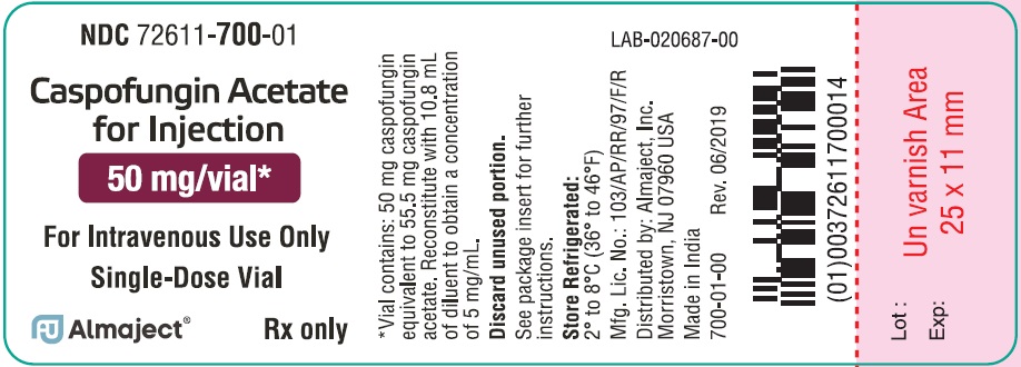 Rx Item-Caspofungin 50 Mg Vl By Almaject USA Gen Cancidas