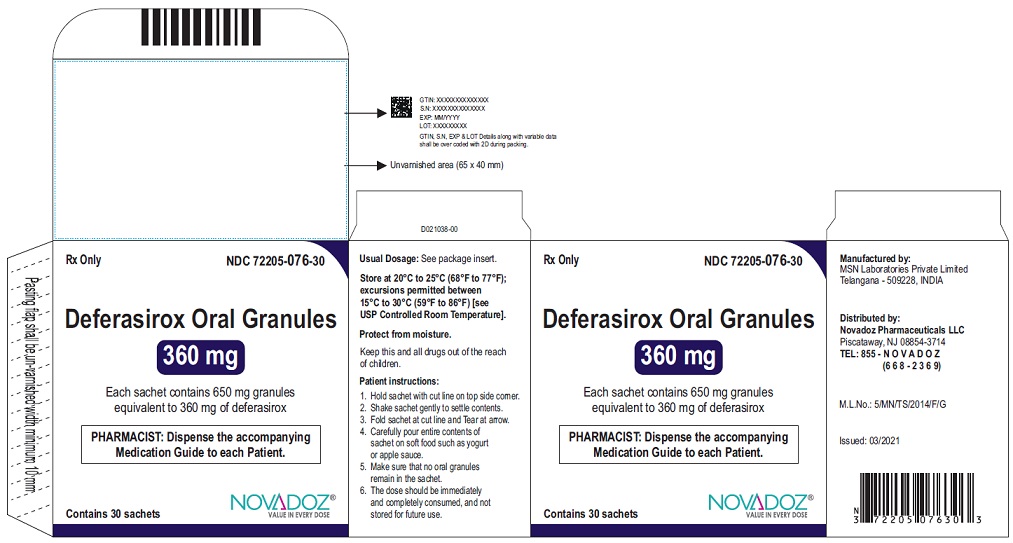 Rx Item-Deferasirox 360 Mg Grn 30 By Teva Pharmaceuticals USA Gen Jadenu