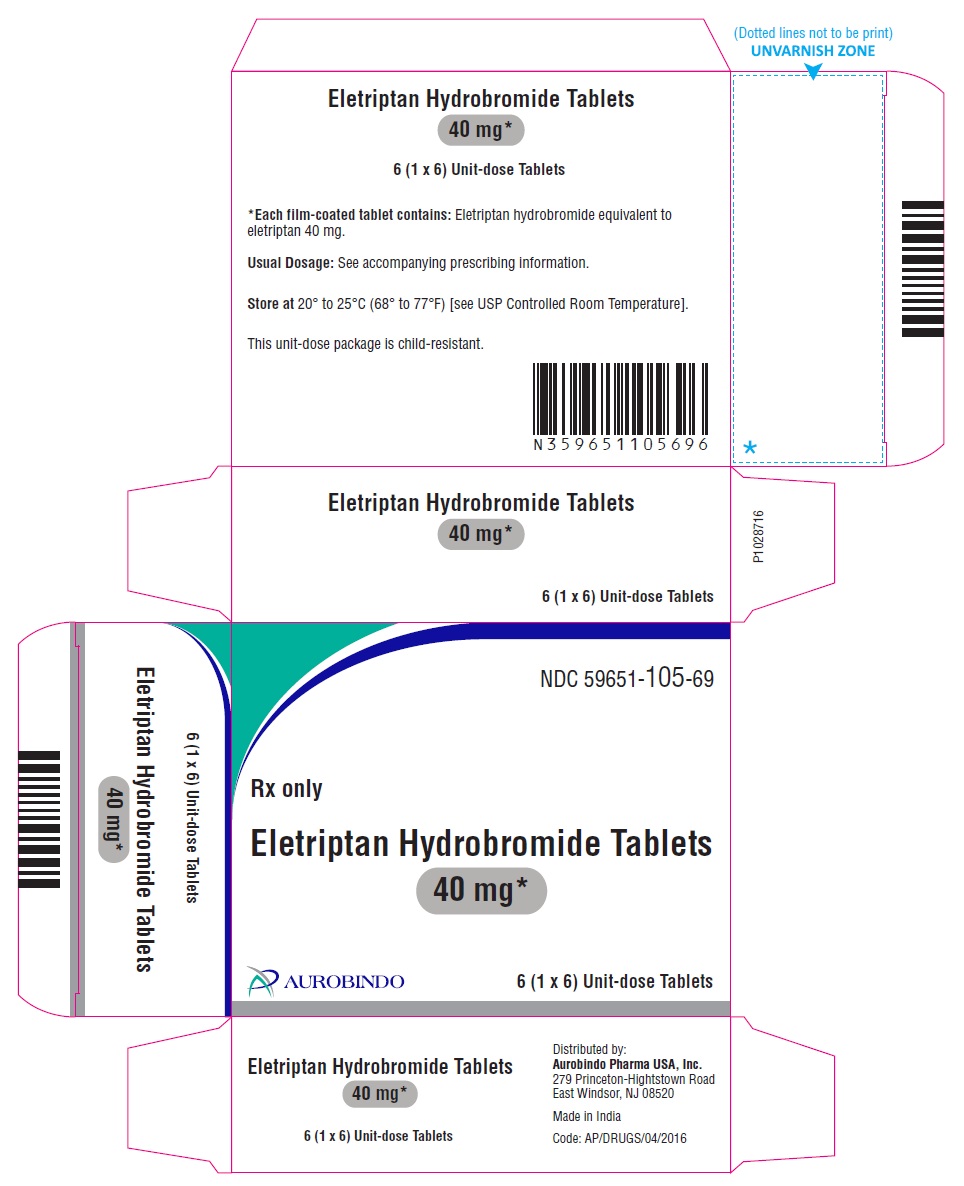 Rx Item-Eletriptan 40 Mg Tab 6 By Aurobindo Pharma Ltd U.S Gen Relpax