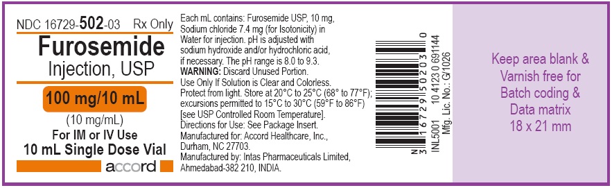 Rx Item-Furosemide 10 Mg/Ml Vl 10X10 By Accord Healthcare Injectables ...