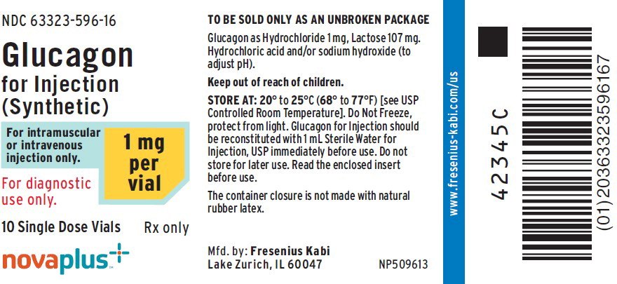 Rx Item-Glucagon N+ 1 Mg/Ml Vl 10X3 By Fresenius Kabi USA
