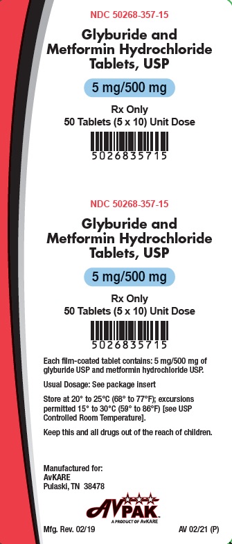 Rx Item-Glyburide-Metformin 5 Mg-500Mg Tab 50 By Avkare USA Gen ...