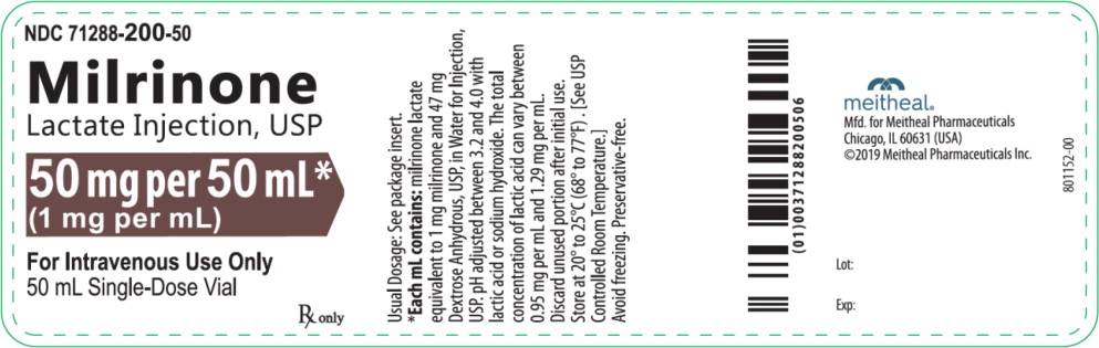 AmericanPharmaWholesale: MILRINONE