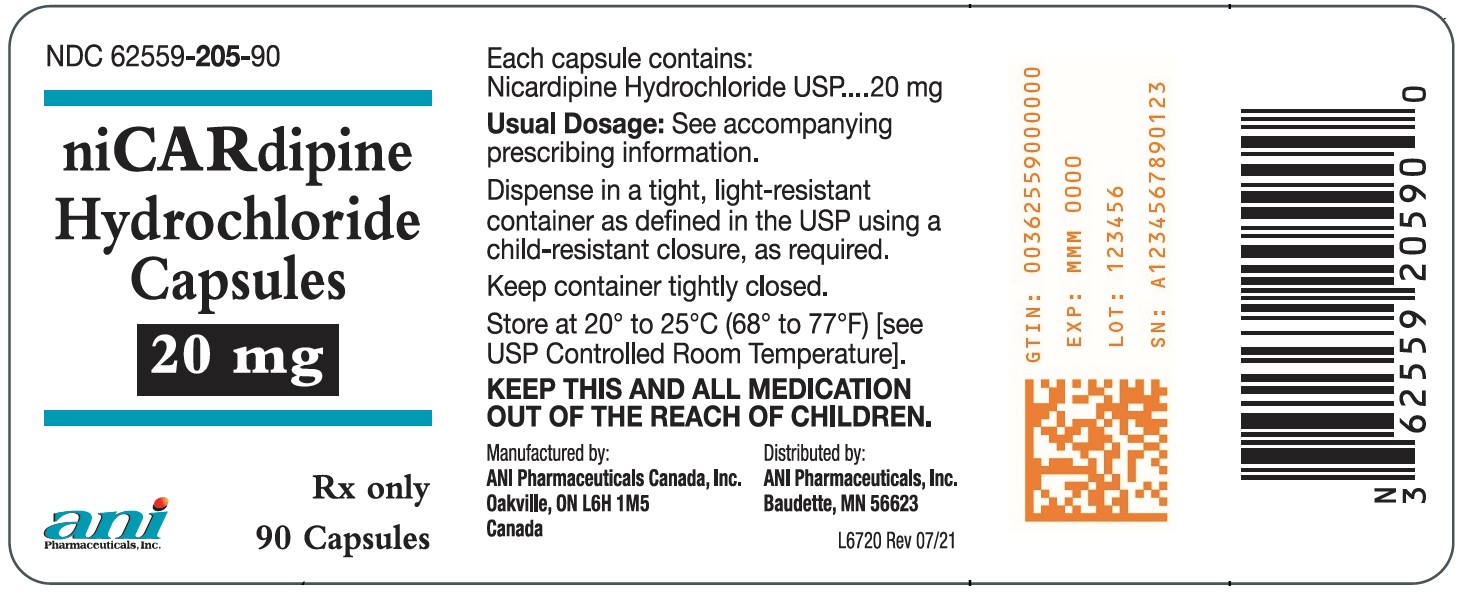 AmericanPharmaWholesale: NICARDIPINE
